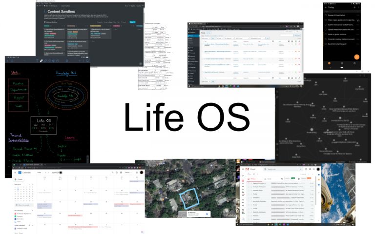 Introduction to Life OS - Work Life Win Repeat